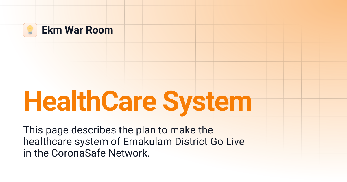 HealthCare System | Ekm War Room